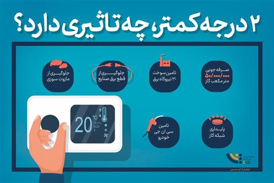 ۲ درجه كمتر، چه تأثیری دارد؟